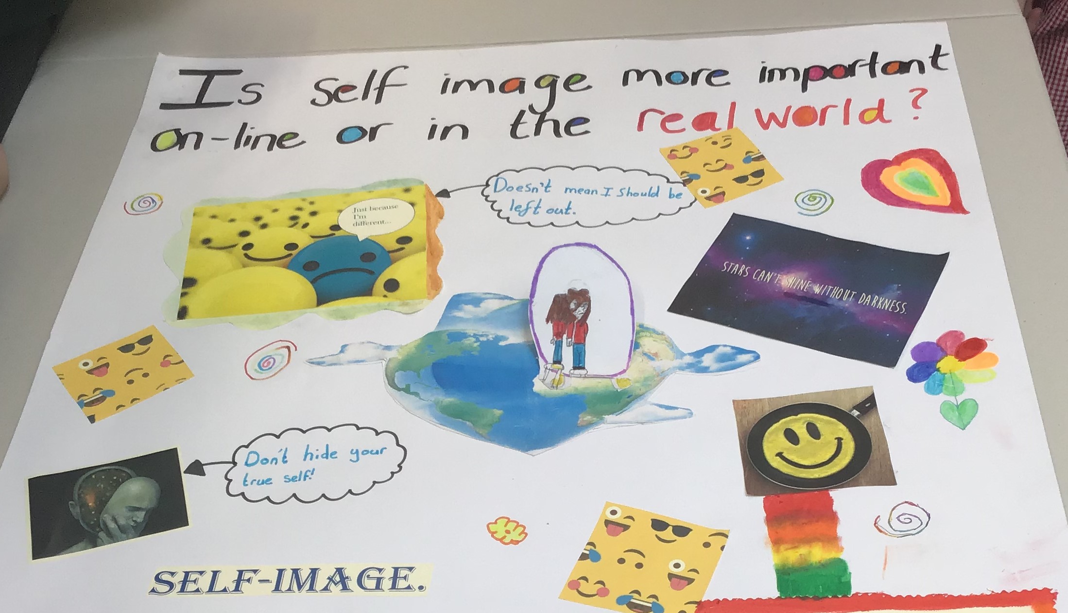 Self Image Online and in the Real World - WYRED Project